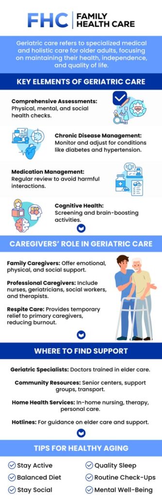 How Does a Geriatric Doctor Address the Unique Needs of Seniors?